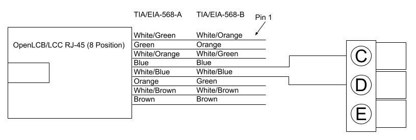 Booster Interface - Train Control Systems Documentation