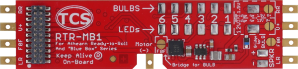 RTR-MB1 - Train Control Systems Documentation